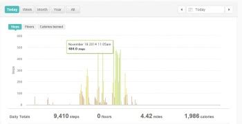 Review FitBit Flex Random Bits Bytes Blog Review FitBit Flex Random Bits Bytes Blog