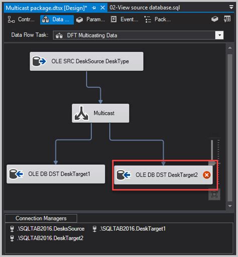 How To Use Multicast In Ssis With Examples Coding Sight