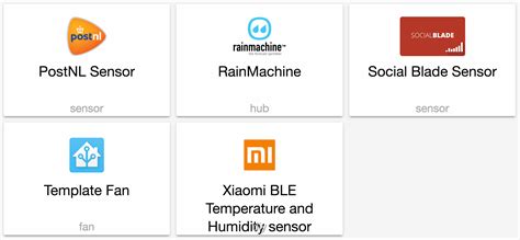 Фотографии Template Sensor