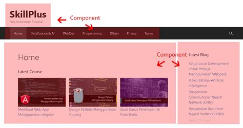 Membuat Angular Component Skillplus