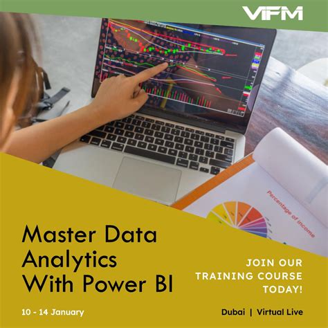 Virginia Institute Of Finance And Management On Linkedin Vifm Dataanalytics Powerbi Microsoft