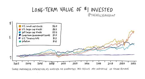 Etf Vs Index Fund — The Hell Yeah Group