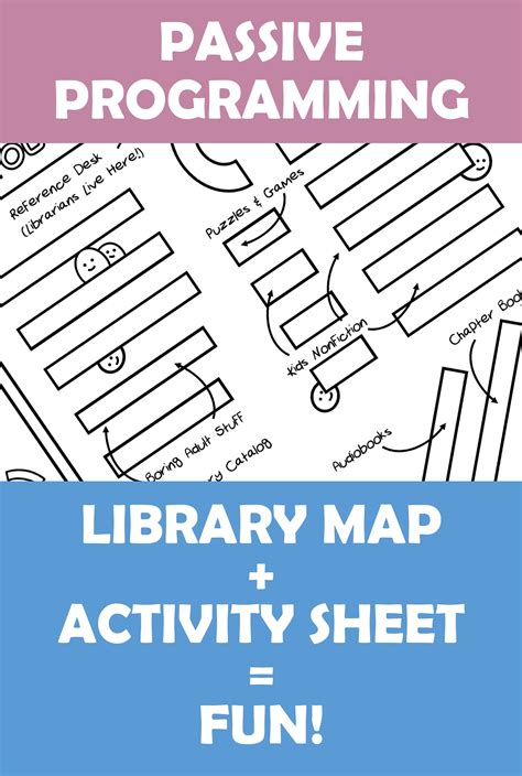 Passive Programming Artofit