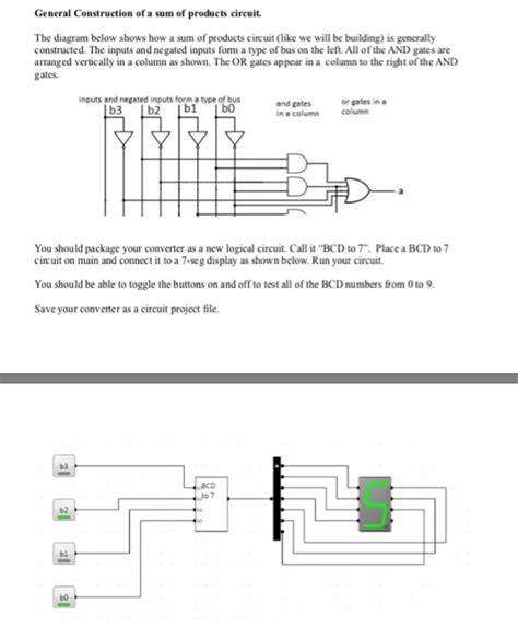 Bcd To 7 Segment Display Converter 7 Sepment Displays Bcd To 7 Segment Display Converter 7 Sepment Displays