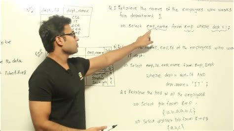 9sql Select Statement Mastering Data Retrieval With Examples And Tips Youtube