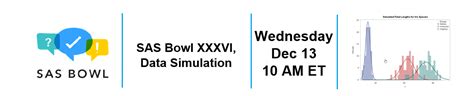 Sas Bowl Xxxvi Data Simulation Sas Support Communities