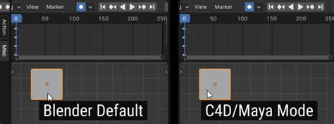Simple F Curves This Tool Makes Animation Easier Blender Market