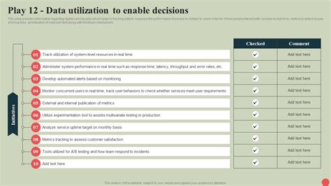 Government Digital Services Play 12 Data Utilization To Enable Decisions Ppt Template