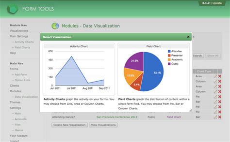 new visualization dialog