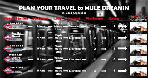 Subhani Shaik Posted On Linkedin