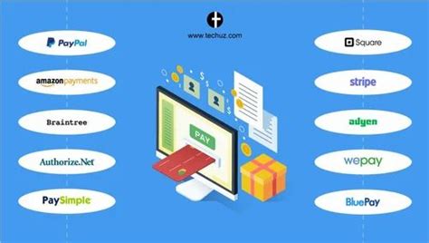 Online Payment System Integration And Development In Haridwar Id 2852424831733