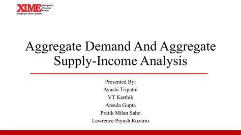 Keynesian Aggregate Demand And Aggregate Supply Income Analysis Ppt