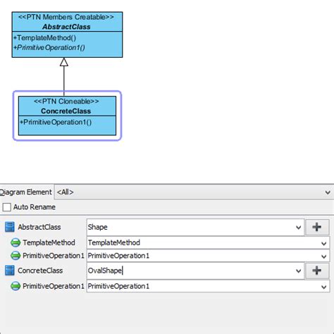 Template Pattern Tutorial Visual Paradigm Tutorials