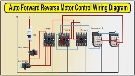 Forward Reverse Motor Control Diagram With Limit Switch Forw