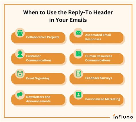 What Is The Reply To Field In Emails When Should You Use It