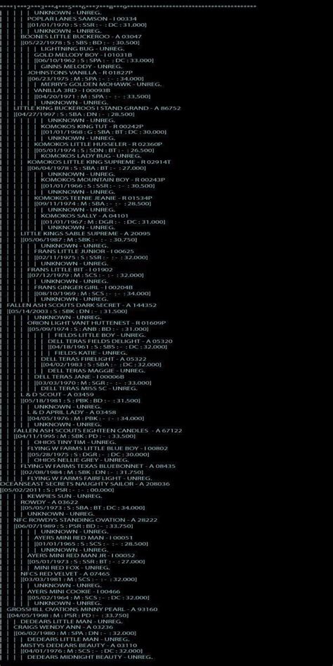 10 Powerful Cmd Commands Every Windows User Should Know Artofit