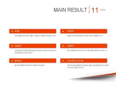 온라인 마케팅 광고11 파워포인트 디자인제안서 회사소개서 기획서 브로슈어 상품소개서 디자인 비즈폼 샘플양식 다운로드