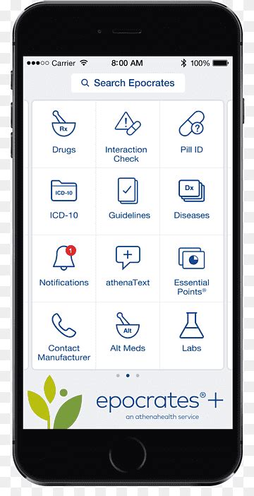 Athenahealth Png 이미지 Pngwing