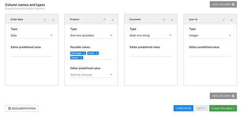 How To Create A Table In WordPress Without A Plugin