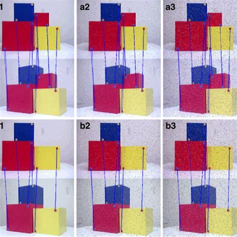 Illustration Of The Robustness Of The Pois Detection And Matching