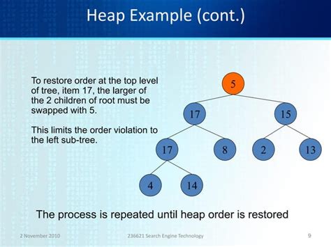 Tutorial 3 B Tree Min Heap Ppt Free Download