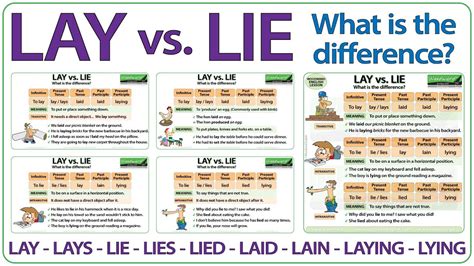 Lay Vs Lie In English What Is The Difference Laying แปลว่า Maxfit