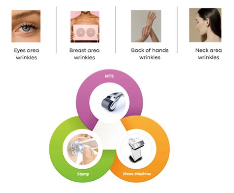 Pcl Power Booster Faroha