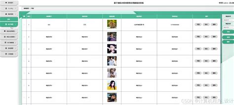 Springboot基于微信小程序的母支组新农改系统源码毕设论文 Csdn博客