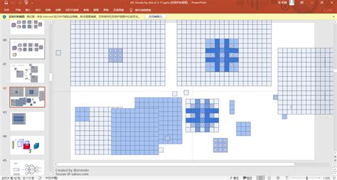 神经网络画图ppt模板64页,ml Visuals免费下载 Csdn博客 神经网络画图ppt模板64页,ml Visuals免费下载 Csdn博客