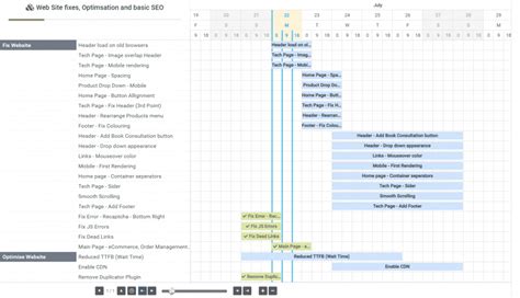 Project Management Agile Style Trisec Consulting Limited