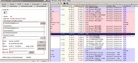 step 1 analyzing all processes security technologies and applications huawei cloud