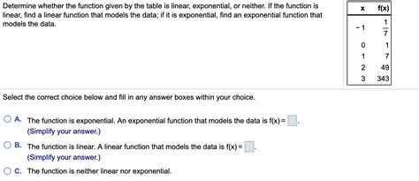Solved Х Fx Determine Whether The Function Given By The