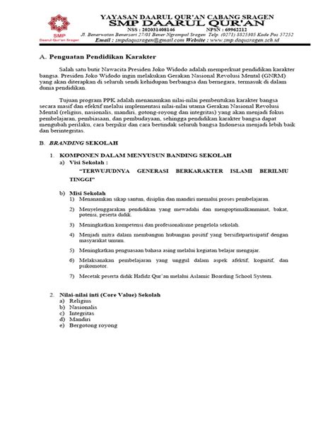 Program Literasi Sekolah Pdf