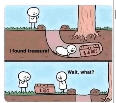 Ugingiviitis ・ Popularpics ・ Viewer For Reddit