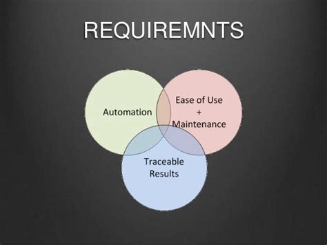 Performance Testing With 100000 Concurrent Users In Aws