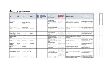 This Is A Really Interesting Approach And Demonstrates Intentional Thinking And Learning