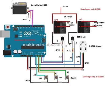 Greenhouse Temperature And Humidity Controller Circuit Making Easy