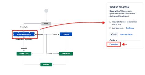 Getting Error And The Value Could Not Be Saved When Setting Request Type Jira