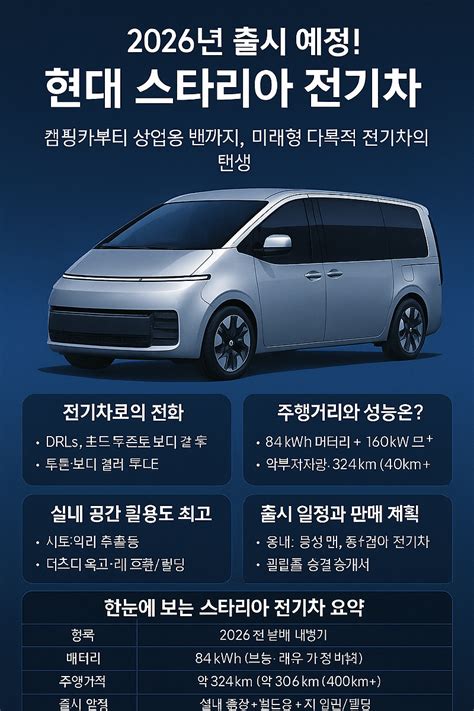 2026년 출시 예정 현대 스타리아 전기차 미리보기