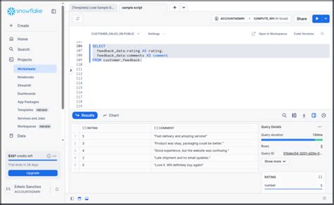 Snowflake Sql The Ultimate Guide With Examples