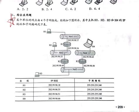 网络层设备 路由器 试描述主机h1发送一个ip数据报给h2的过程。 csdn博客