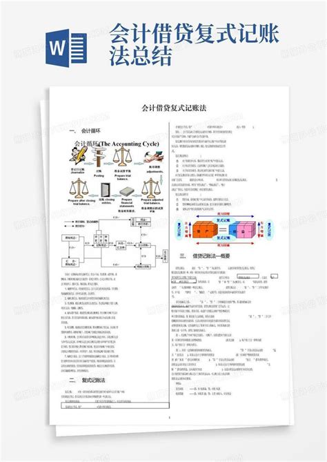 会计借贷复式记账法总结word模板下载 编号qwdmnywa 熊猫办公