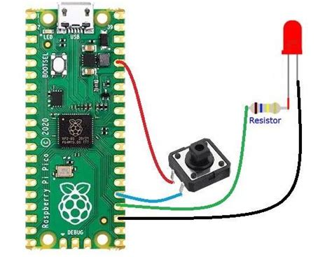 Rising And Falling Edge Detection With Raspberry Pi Pico And