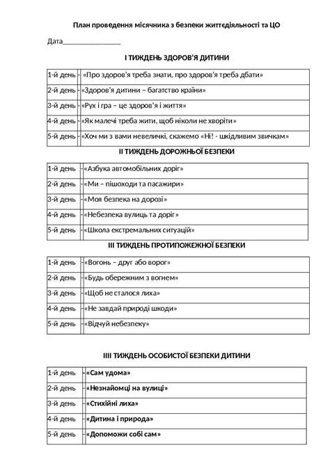 Тематичні дні в дитячому садку Конспект Дошкілля