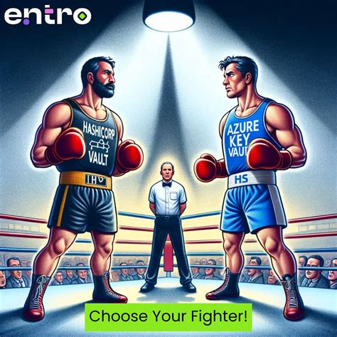 Entro Security On Linkedin Kubernetessecrets Kubernetes Secretsmanagement