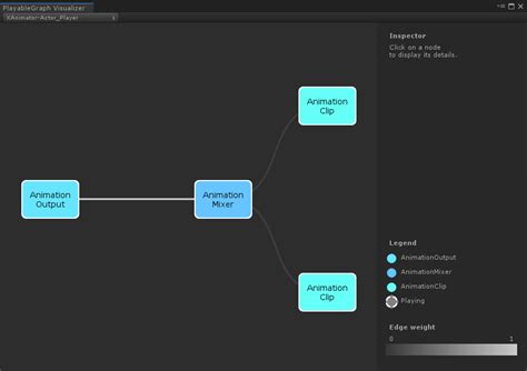 How To Disable Writedefaults In Custom Playablegraph Animator Unity Engine Unity Discussions