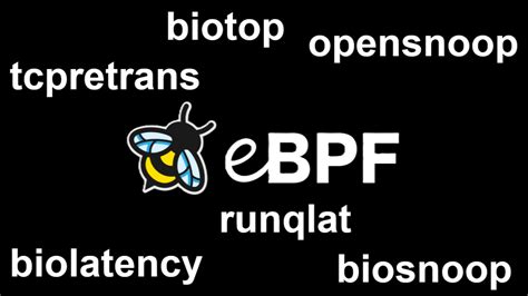 Root Cause Analysis With Ebpf A Practical Guide For Sres And Linux Engineers