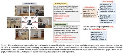 Research Pixnav Bridging Zero Shot Object Navigation And Foundation Models Through Pixel