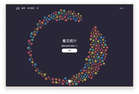 🧵免费为您提供 Ai Ml 数学学习指南！ 该指南分为三部分： • 概率和统计 • 线性代数 • 多元微积分 涵盖了七个层次各异的学习资源。 让我们开始吧： Thread From Ai