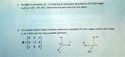 Solved An Object Is At Position [3 2 5] And Has An Orientation Described By Zyz Euler Angles